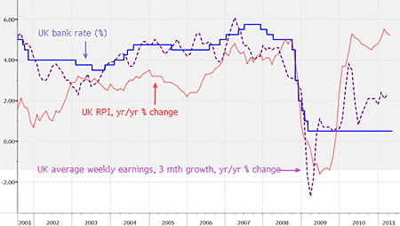 A great British retail stock to buy today - Capital & Conflict