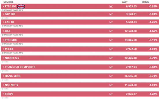 Britain paints the globe pink once again – with help from the Wolf in ...