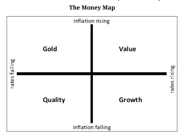 CAC-Inflation-report-graph-3-money-map - Capital & Conflict